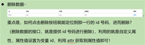 ajax练习——图书管理 ajax封装函数练习图书名字 csdn博客