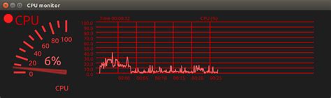 Github Qt Widgets Visualization Plot Chart Realtime Realtime Data