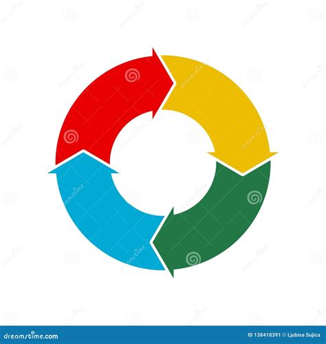 Circular Process Flow Arrows Icon Logo Or Sign Cartoon Vector