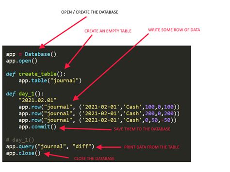 sqlite3 and python how to … database part 1 python programming