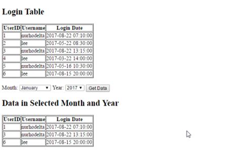 how to select data by month and year in php mysql free source code and tutorials