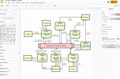 Los 6 Mejores Creadores de Diagramas de Flujo En Línea Gratuitos para 2019