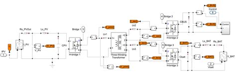 simulink electrical model download scientific diagram