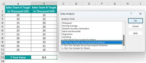 P Value In Excel Formula Examples How To Calculate Find