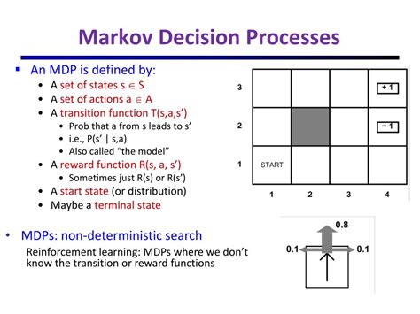 ppt cse 473 markov decision processes powerpoint presentation free download id 2210598