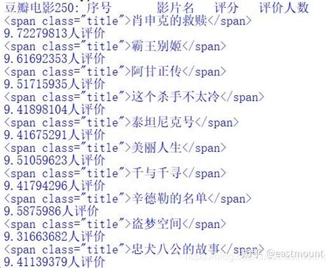 [python从零到壹] 六 网络爬虫之beautifulsoup爬取豆瓣top250电影详解 知乎