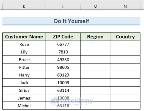 How To Map Excel Data By ZIP Code 2 Easy Methods