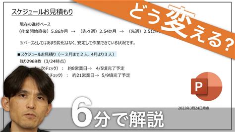 パワポ 文字だらけ どう変える Vol 02 伝えたいことを絞ろう PowerPoint資料作成 プレゼン初心者向け