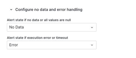 Alerting No Data In Classic Conditions Are Confusing And Do Not Behave