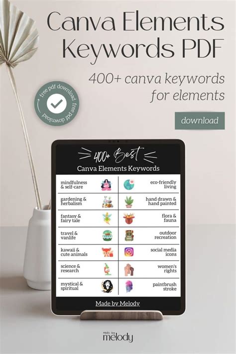 Best Canva Elements Keywords Pdf