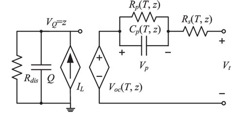 figure 1 from an enhanced approach for load behavior and battery residual capacity prediction