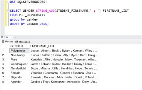Sql Server String Agg With Useful Examples Databasefaqs