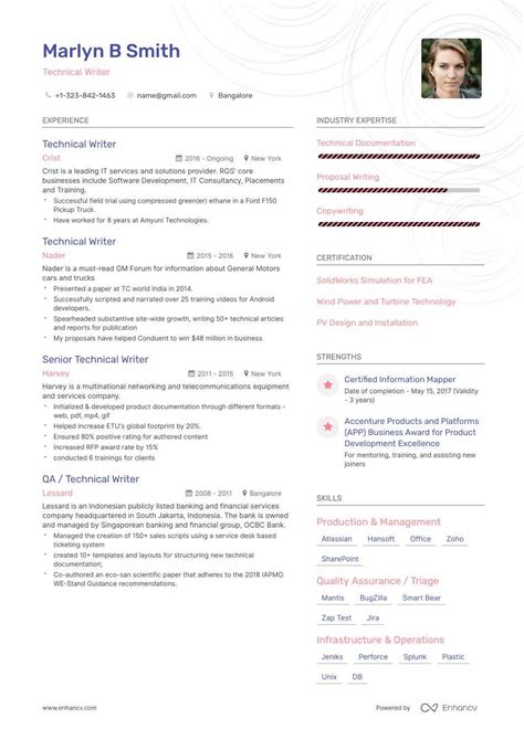 Contoh Proposal Writing Lakaran