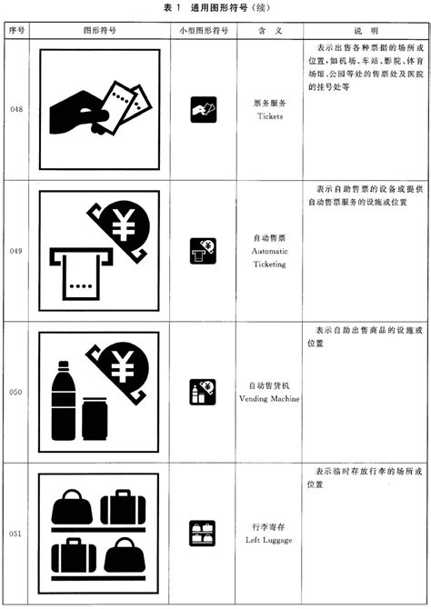 GB T10001 1 2012公共信息图形符号 第1部分通用符号