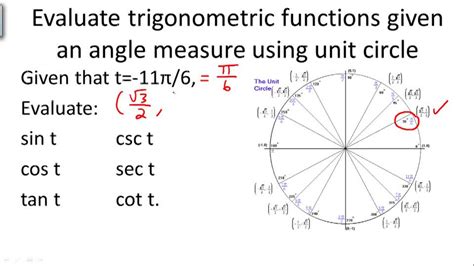 unit circle ck 12 foundation