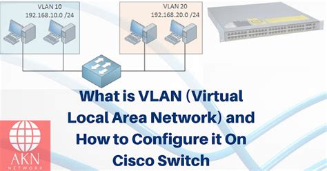 VLAN Virtual Local Area Network Configure VLAN On Cisco Switch
