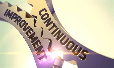 KAIZEN THE STRATEGY FOR CONTINUOUS IMPROVEMENT