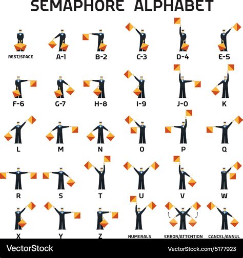 semaphore alphabet flags on a white background vector image