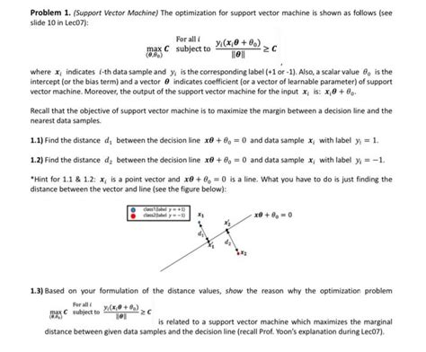 problem 1 support vector machine the optimization