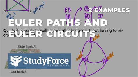 Euler Paths And Circuits Explained YouTube