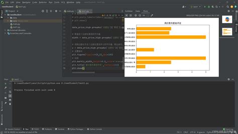 python图书数据可视化分析 seaborn读取csv文件画柱状图 csdn博客