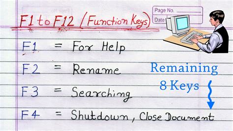 function key of computer use of function key f1 to f12 f1 f2 f3 f4 f5 f12