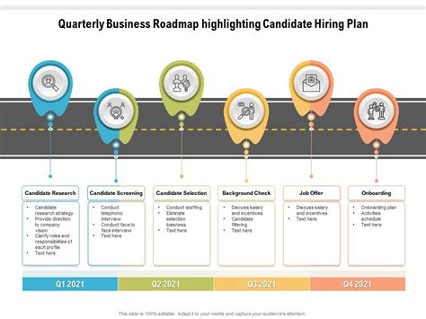 Quarterly Business Roadmap Highlighting Candidate Hiring Plan