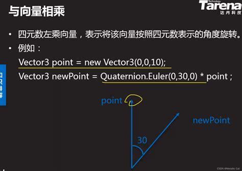 unity 三维数学 欧拉角与四元数 unity 欧拉角 csdn博客