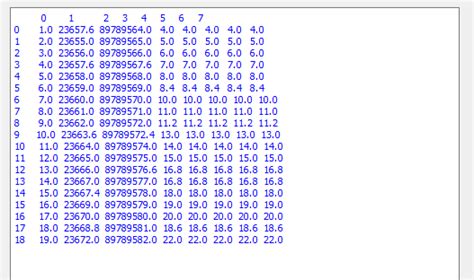 Python Displaying A Dataframe In PyQt Textbrowser Stack Overflow