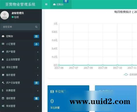 thinkphp5 bootstrap多小区物业管理系统源码修复版 uuid2 it资源网