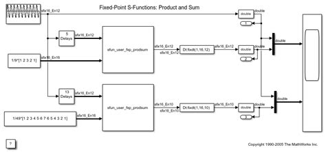 고정소수점 s function 곱과 합 matlab and simulink mathworks 한국