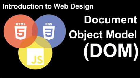 introduction to web design document object model dom youtube