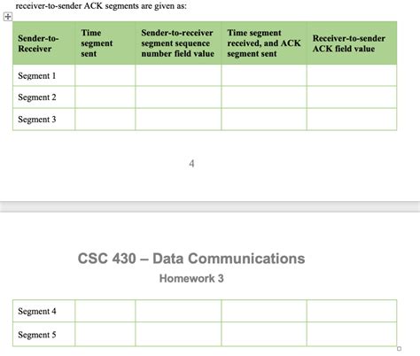 Solved TCP Sender TCP Receiver T 1 TCP Segment T 2 T 3 Chegg
