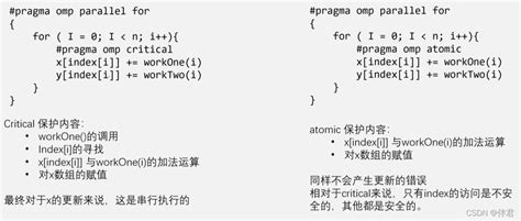 c 多线程之openmp并行编程使用详解 c openmp csdn博客