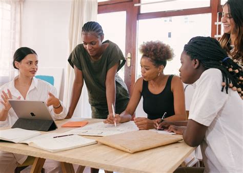 How To Perform A SWOT Analysis Beginner S Guide