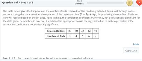 solved the table below gives the list price and the number