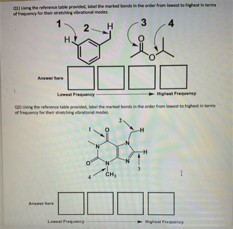 solved q1 using the reference table provided label the