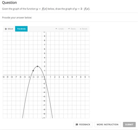 given the graph of the function y f x below draw