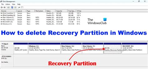How To Delete Recovery Partition In Windows 11 10 Thewindowsclub