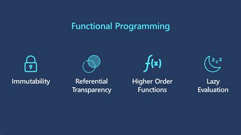 what can we learn from functional programming