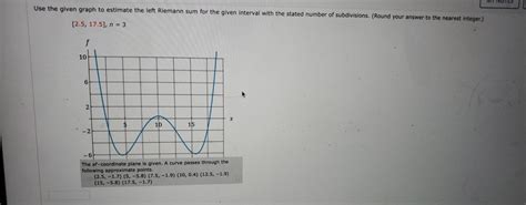 solved use the given graph to estimate the left riemann sum