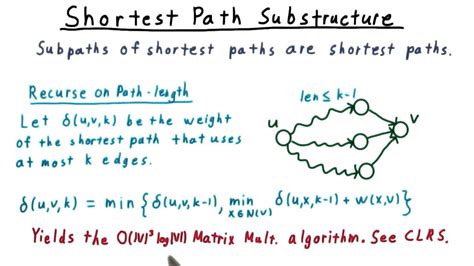 shortest path substructure gt computability complexity theory algorithms youtube