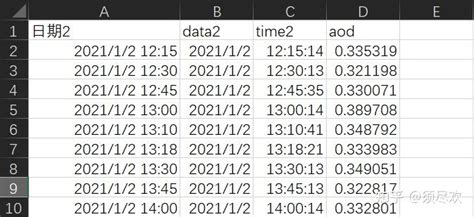python初级数据分析 时间序列 筛选时间段 知乎