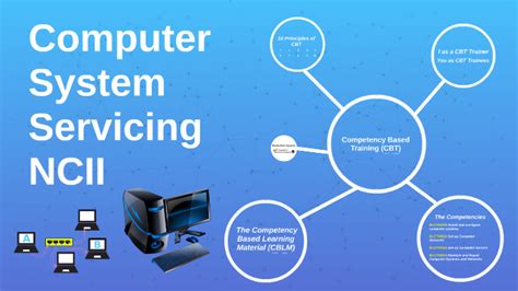 computer systems servicing nc 2