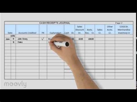 Cash Receipts Ledger TUTORE ORG Master Of Documents