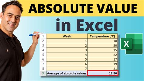 How To Calculate Absolute Value In Excel Step By Step ABS Function