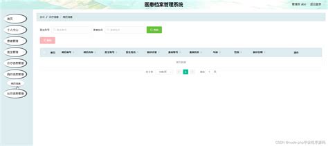 springboot java php node python医患档案管理系统【计算机毕设】 csdn博客