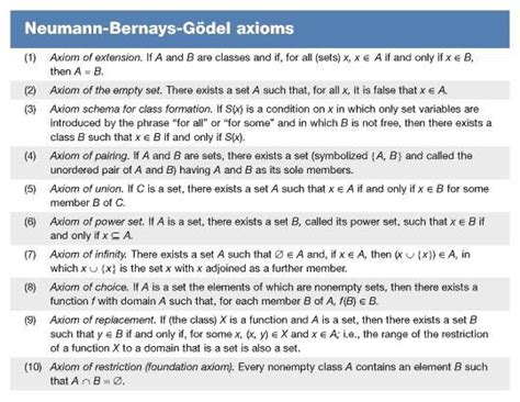 set theory the neumann bernays gödel axioms