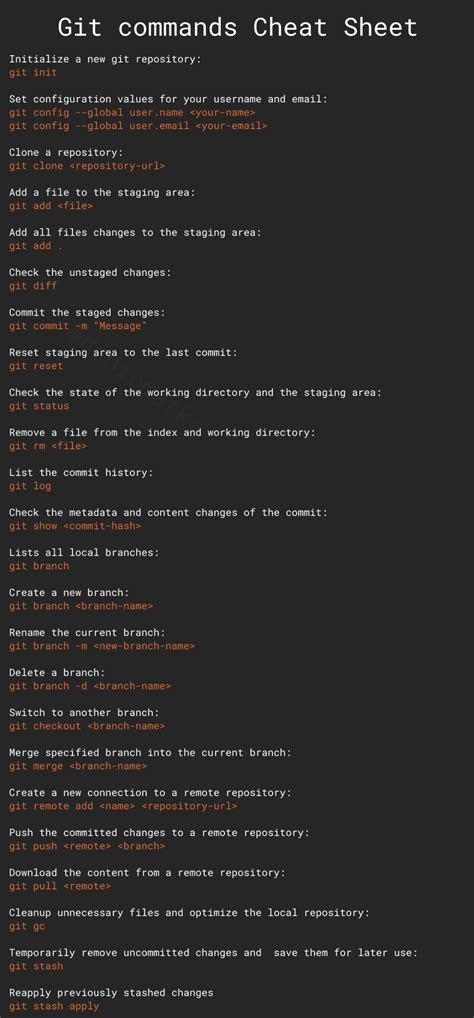 Replacing Your Git Command Cheat Sheet With AI Command Search Warp