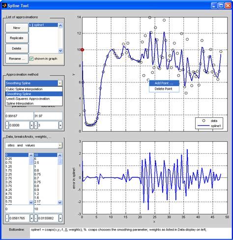 splinetool for editing time series data bstbox provides access to this download scientific